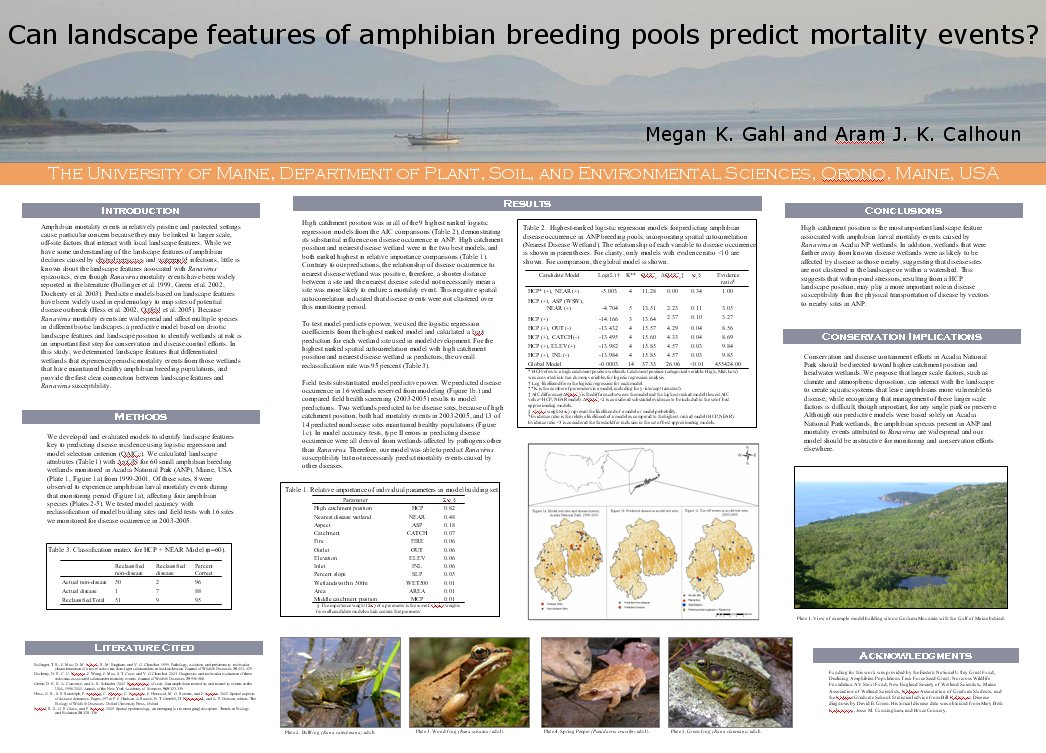 Society For Conservation Biology Help Designing Posters